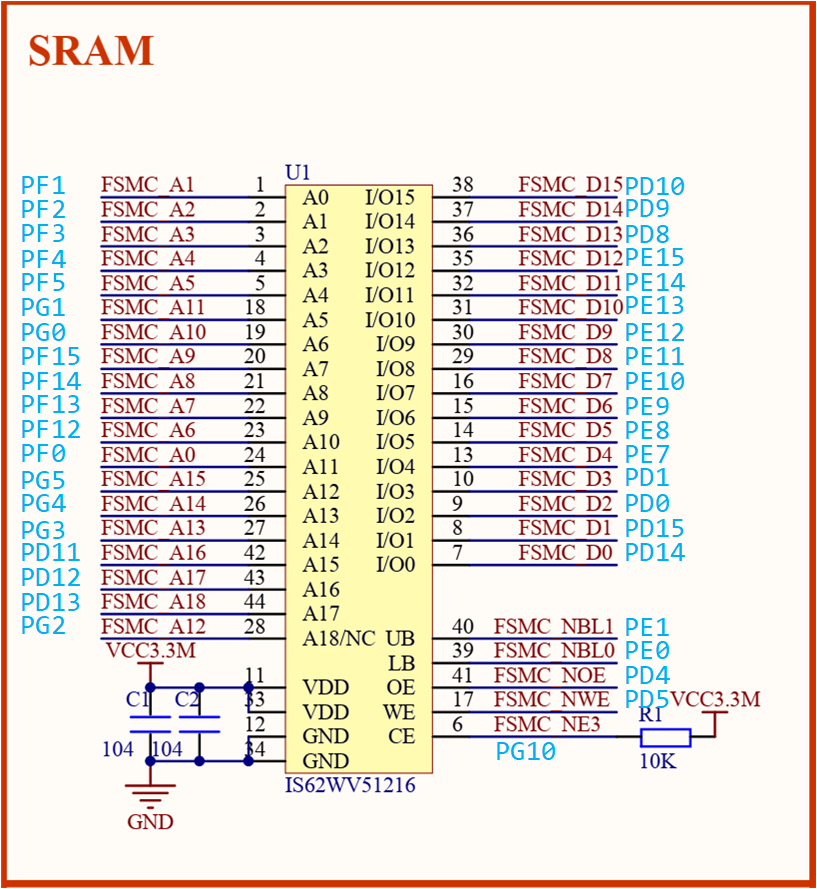 LV16-24-FSMC-01-外部SRAM基础 | 苏木