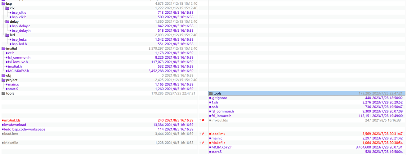 LV04-03-BSP工程管理-02-管理工程 | 苏木