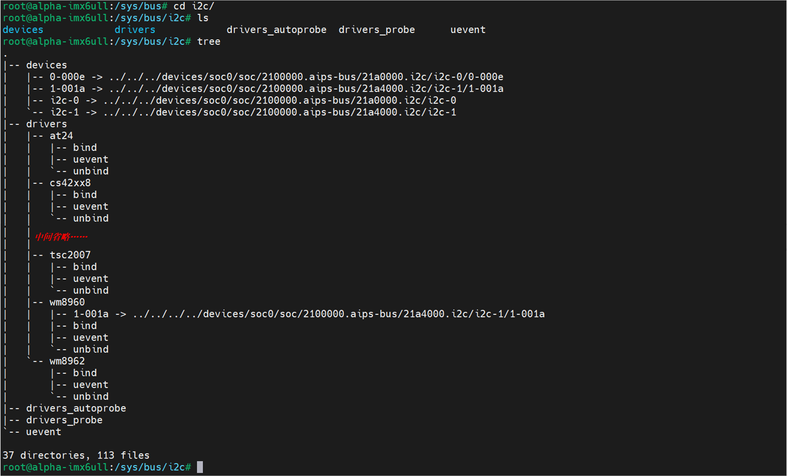 LV06-04-linux设备模型-03-sysfs文件系统 | 苏木