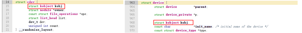 LV06-04-linux设备模型-03-sysfs文件系统 | 苏木