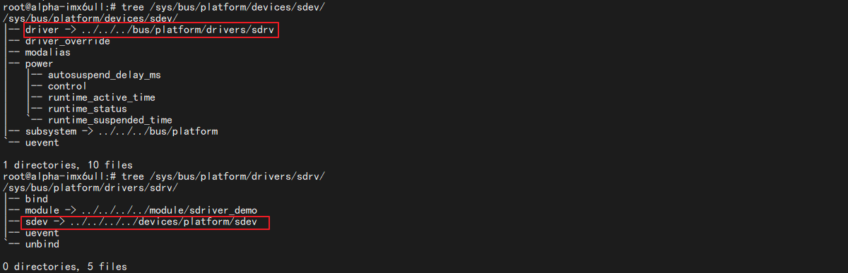 LV06-05-linux平台总线模型-03-平台总线的匹配 | 苏木