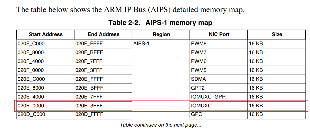 LV09-01-pinctrl和gpio子系统-01-pinctrl子系统简介 | 苏木