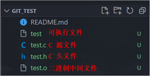 LV01-Git-04-Git本地仓库-02-忽略文件 | 苏木