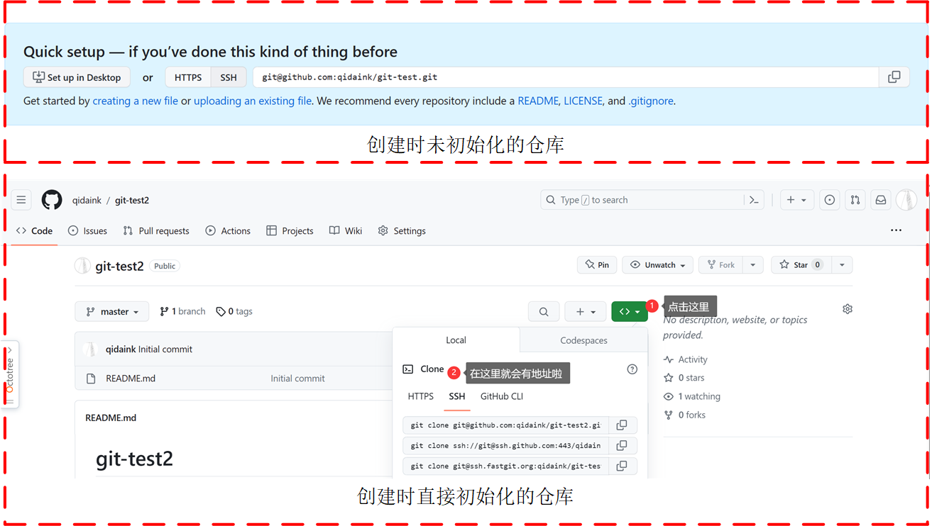 LV01-Git-05-远程仓库-02-远程分支 | 苏木